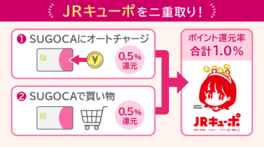 JQ SUGOCAはJR九州利用者必見のクレジットカード！メリットや種類を解説 | 株式会社モデル百貨