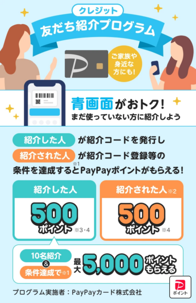 【開催終了】超PayPay祭の得する攻略方法！利用条件や付与上限などの注意点 | 株式会社モデル百貨